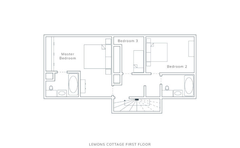 Lemons Cottage | Cosy Devon Cottage | Sand & Stone Escapes